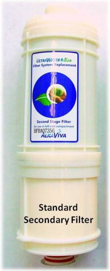 AlkaViva Internal PreFilter for H2 Water Ionizers Fits Melody II ...